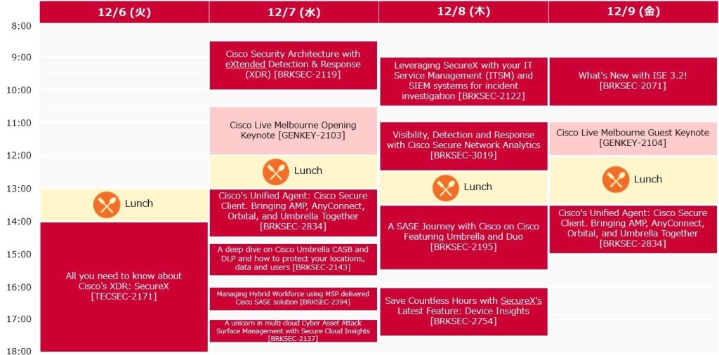 [Cisco Live! 2022 Melbourne Report] Brought to you straight from the site! - NTT Com DD Corporation