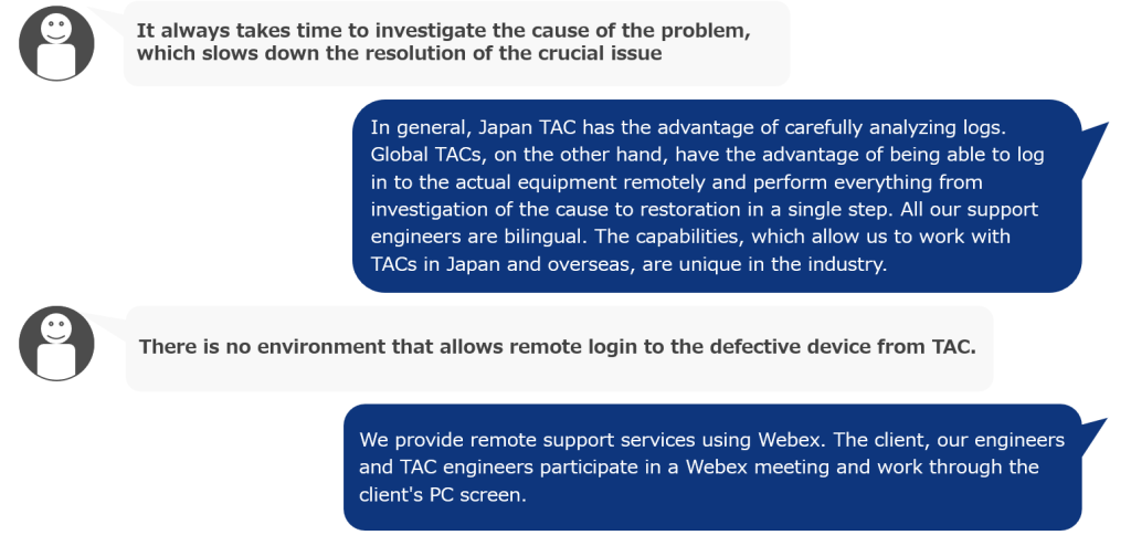 SDIS is a globally proven, industry-leading support service. - NTT ...