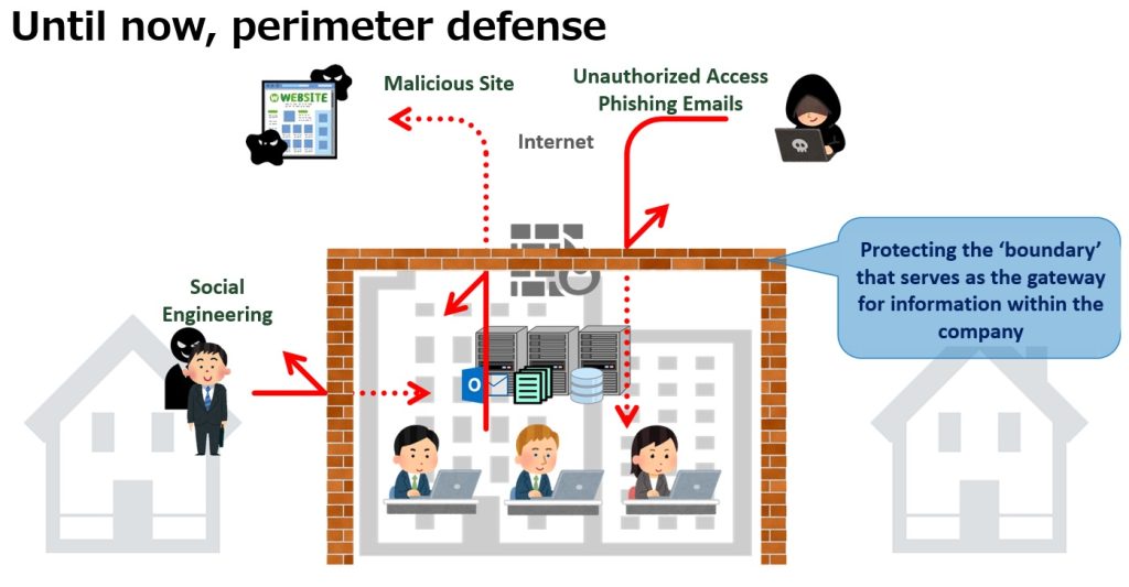 Introducing MSS for Cisco, a Solution for “Don’t know” and “Don’t have ...